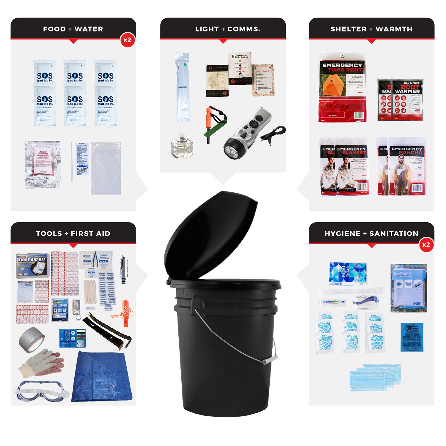 Office Emergency Kit – quakekits.com
